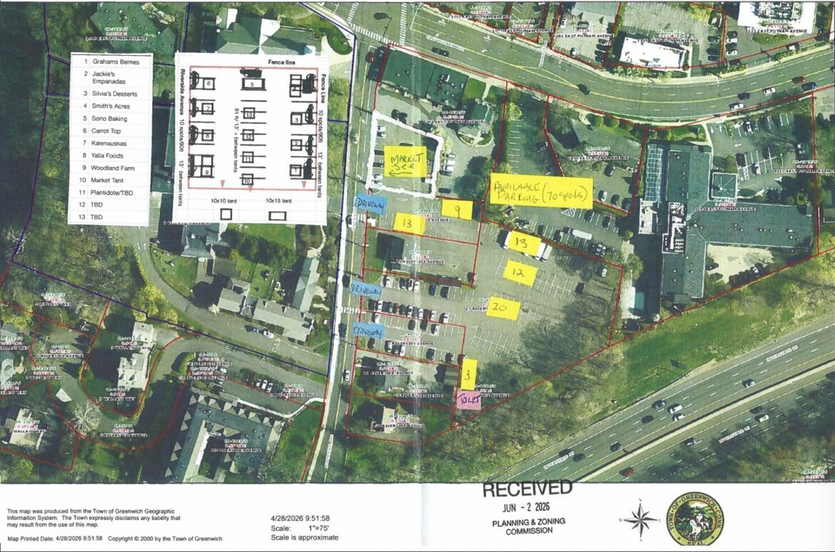 P&Z Watch: Old Greenwich Farmers Market Seeks to Relocate to St ...